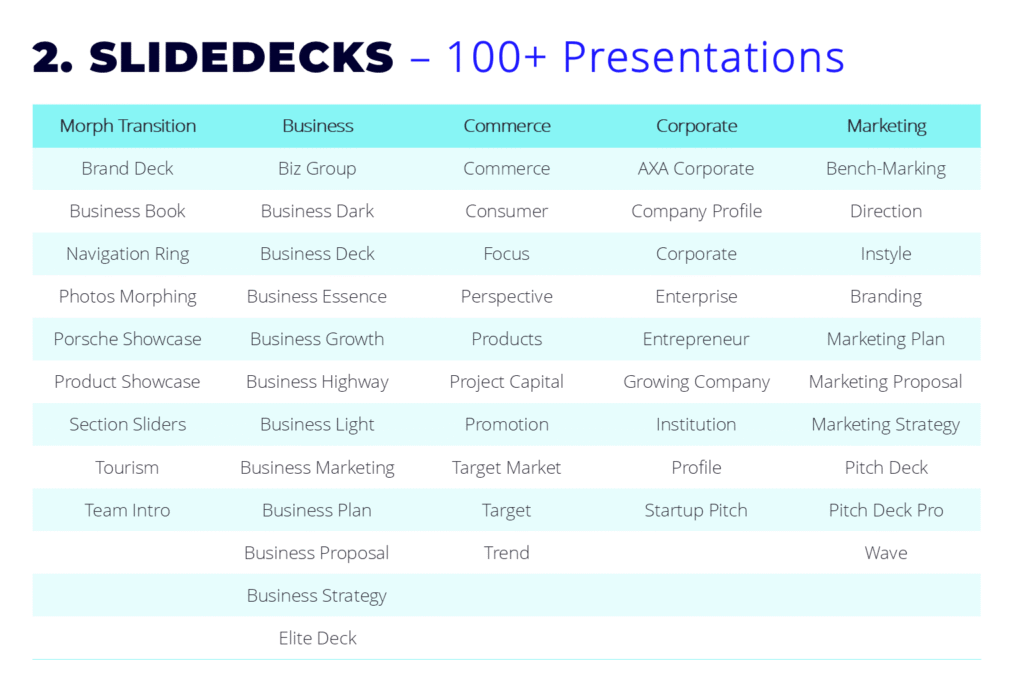 Gói MEGA PREMIUM Max - Slide Ocean - Mẫu Powerpoint Chuyên Nghiệp