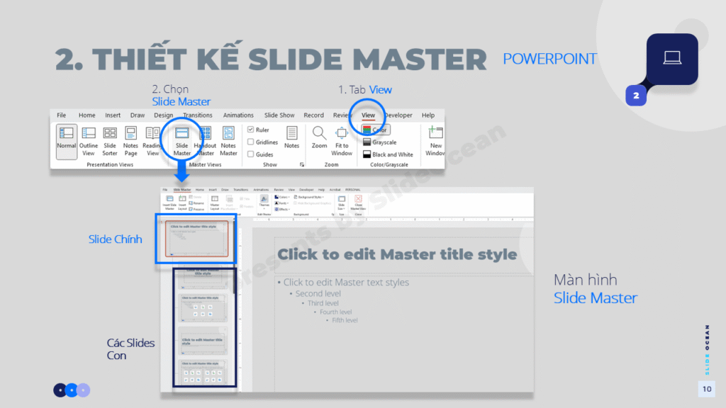 Hướng Dẫn Chi Tiết Cách Sử Dụng Slide Master Hiệu Quả Trong PowerPoint / Google Slides 2025 ...