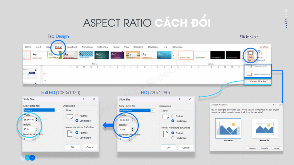 Hiểu Về Tỉ Lệ Khung Hình Trong Slide - Aspect Ratio - Slide Ocean - Mẫu ...